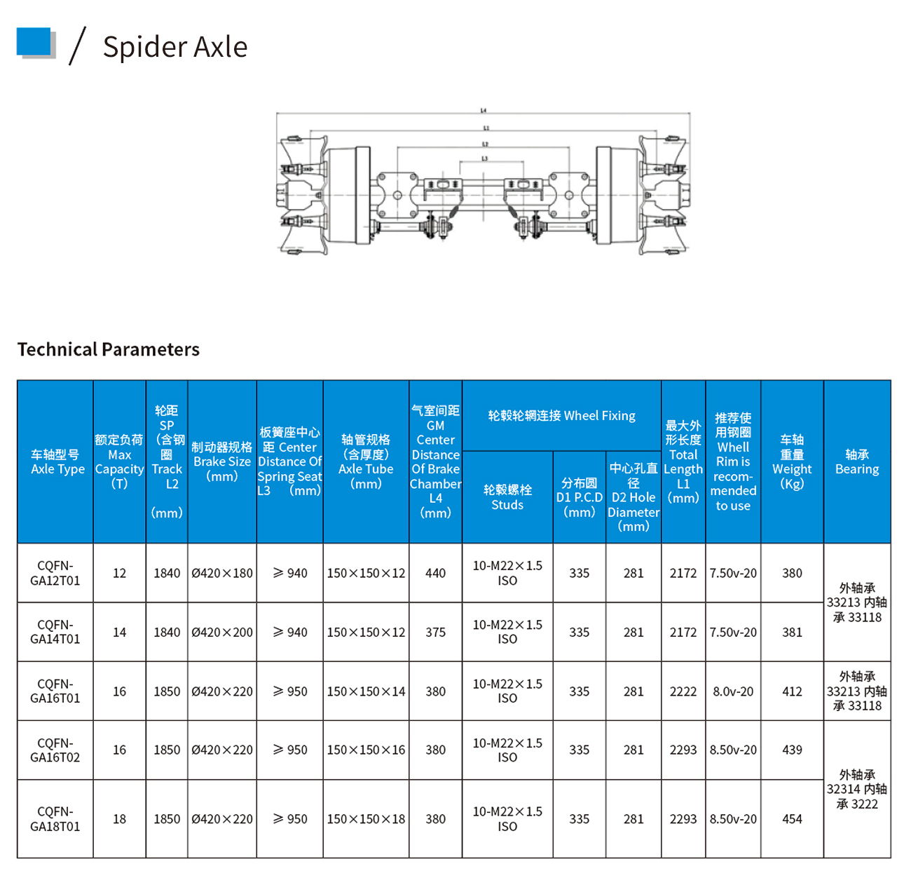 Spider Axle - Trailer Axle - XINGTAI YOUCHE TRADLNG CO.,LTD